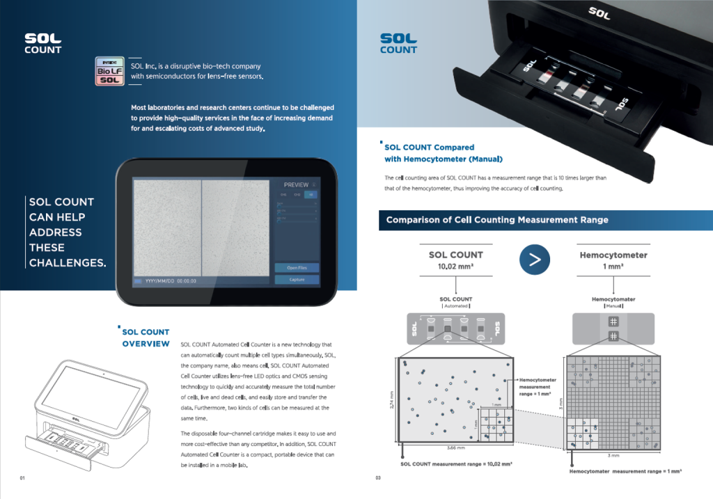 SOL Count Automatischer Zellzähler - Mediloc Laborsysteme